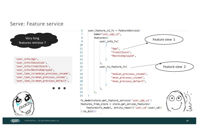 Feast Feature Store - An In-depth Overview Experimentation and Application in Tabular data.pdf