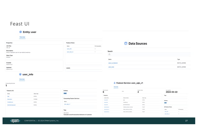 Feast Feature Store - An In-depth Overview Experimentation and ...