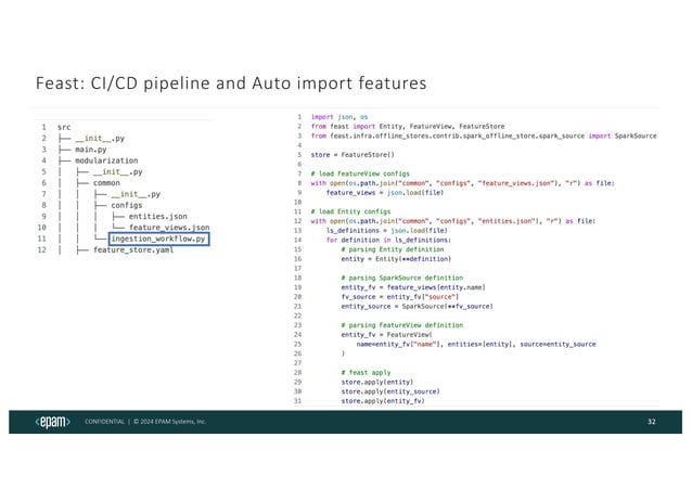 Feast Feature Store - An In-depth Overview Experimentation and Application in Tabular data.pdf