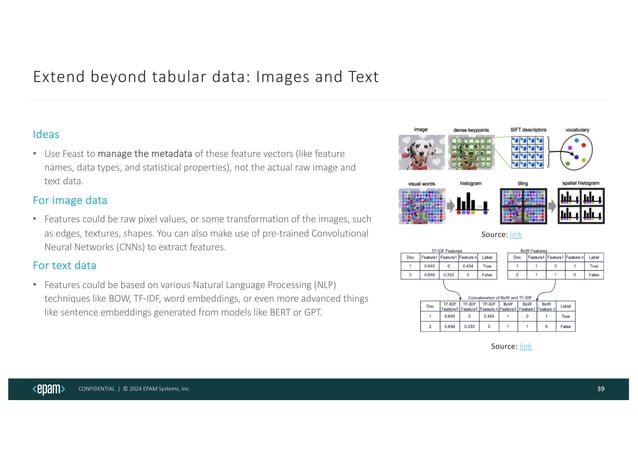 Feast Feature Store - An In-depth Overview Experimentation and Application in Tabular data.pdf