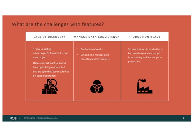 Feast Feature Store - An In-depth Overview Experimentation and Application in Tabular data.pdf