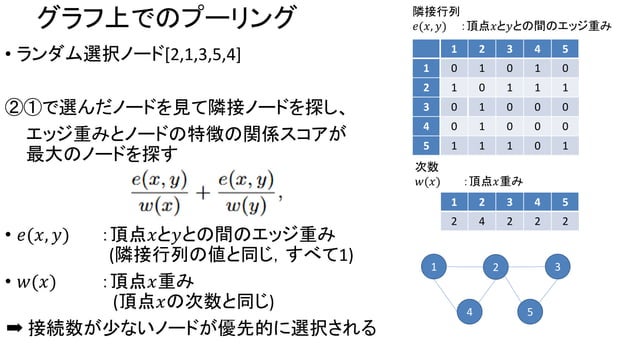 FeaStNet: Feature-Steered Graph Convolutions for 3D Shape Analysis | PPT
