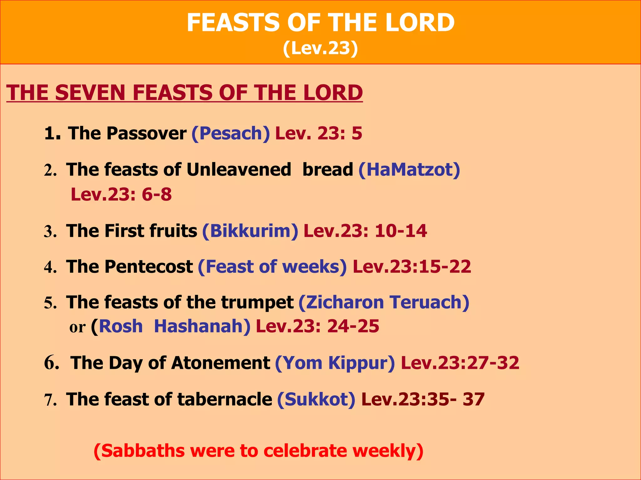 Feasts Of The Lord | PPT