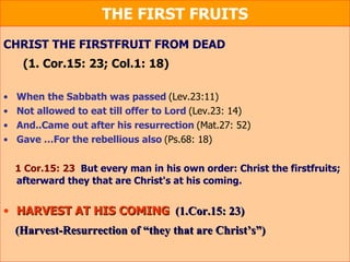 Feasts Of The Lord | PPT