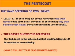 Feasts Of The Lord | PPT