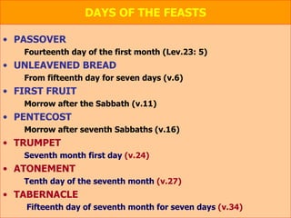 Feasts Of The Lord | PPT