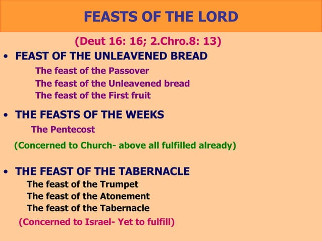 Feasts Of The Lord | PPT | Christianity | Religion & Spirituality