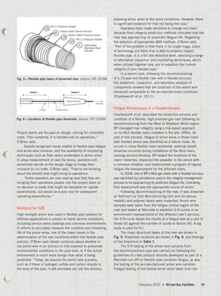 Feat flexible pipe | PDF