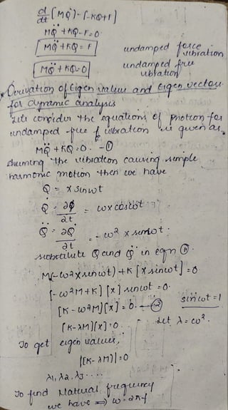 FINITE ELEMENT ANALYSIS UNIT IV AND V ONLY THEORY HANDWRITTEN NOTES | PDF