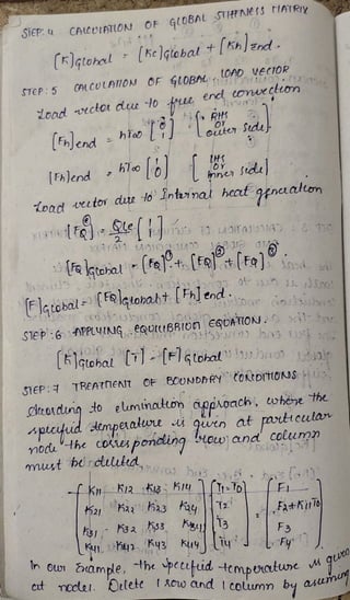 FINITE ELEMENT ANALYSIS UNIT IV AND V ONLY THEORY HANDWRITTEN NOTES | PDF