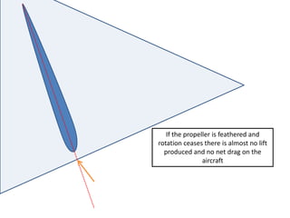 Feathered Vs. Windmilling Prop | PPTX
