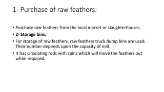 Feather meal | PPTX