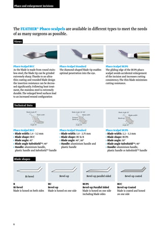FEATHER MicroFeather brochure | PDF