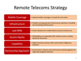 Call for a Remote Telecommunication Strategy (RTS) Broadband for the ...