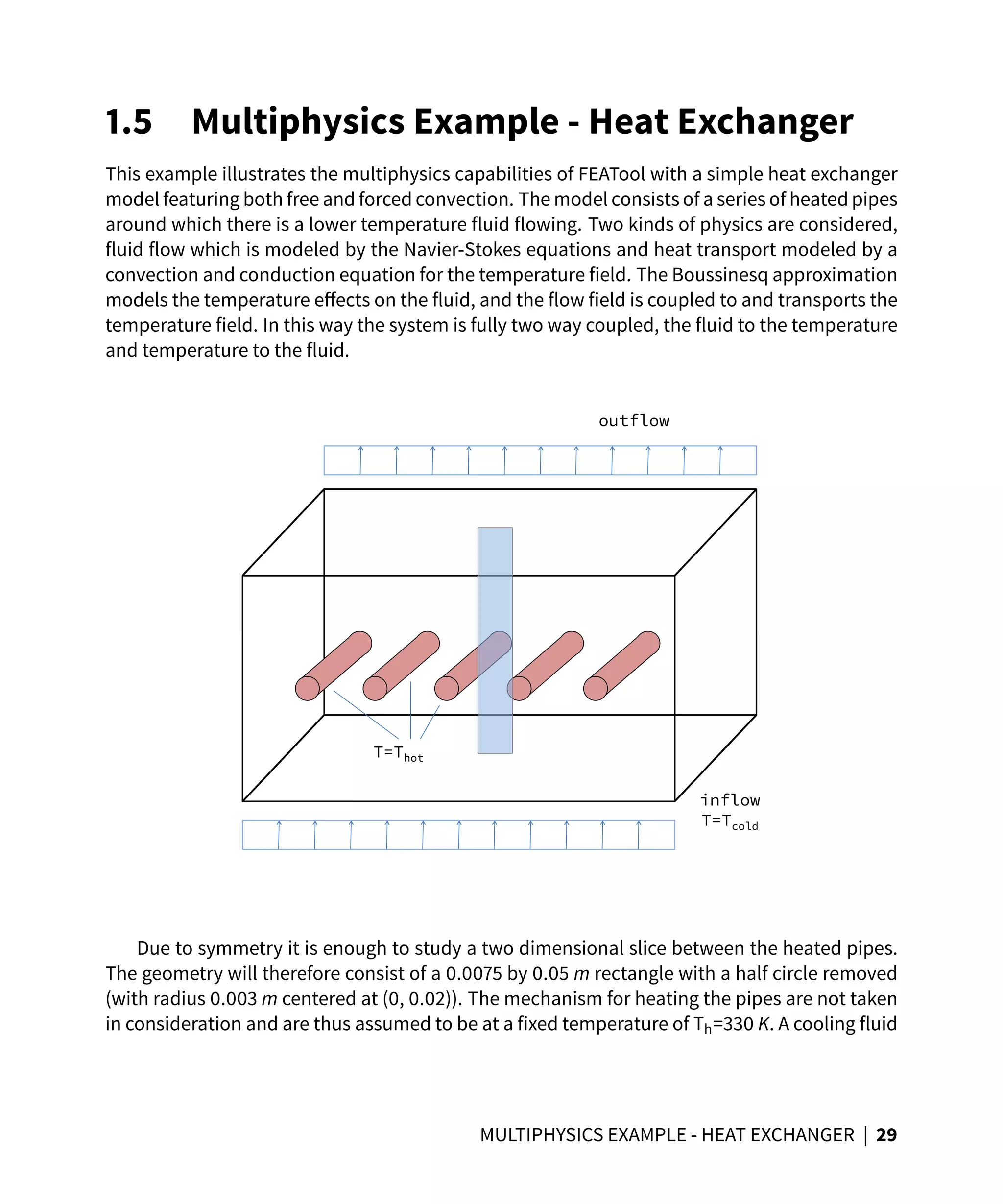 Featool Multiphysics Matlab Fem And Cfd Toolbox V16 Quickstart Guide