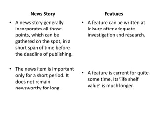 News vs feature | PPTX