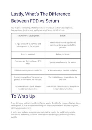 Feature-Driven Development: A Success Software Development Delivery ...