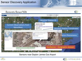 Real-Time Analysis of Streaming Sensor Data | PPTX
