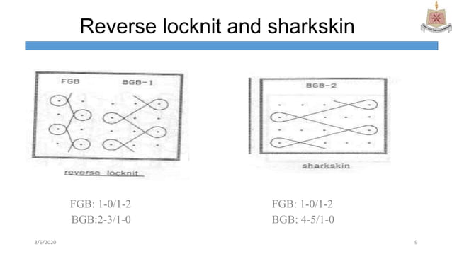 Feature and properties of two guide bar warp knit designs | PPT