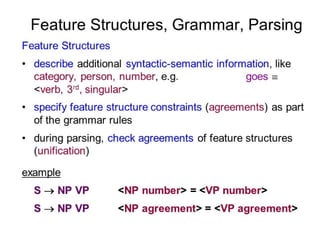 feature structure and unification NLP,what is Unification, Feture structure in NLP | PPTX