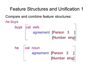 feature structure and unification NLP,what is Unification, Feture structure in NLP | PPTX