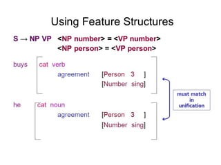 feature structure and unification NLP,what is Unification, Feture structure in NLP | PPTX