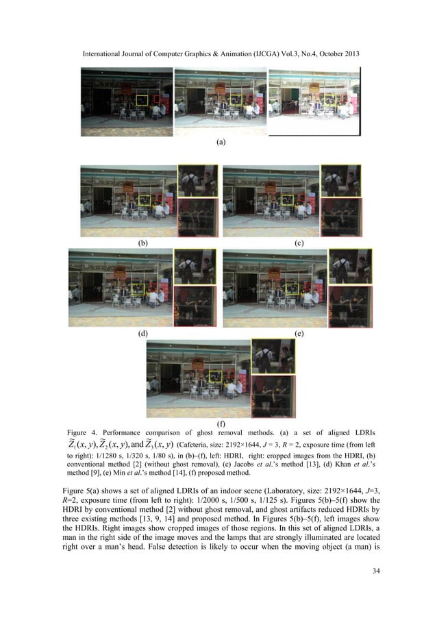 Feature Based Ghost Removal In High Dynamic Range Imaging Pdf