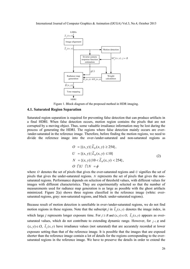 Feature based ghost removal in high dynamic range imaging | PDF