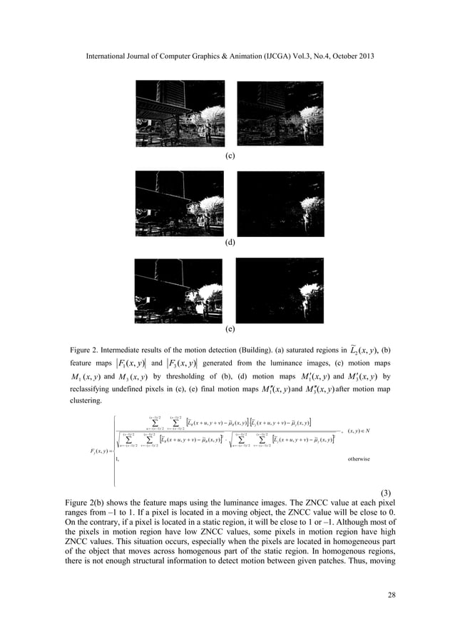 Feature based ghost removal in high dynamic range imaging | PDF