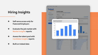 Featured Employer - 2019 Indeed Interactive presentation | PPTX