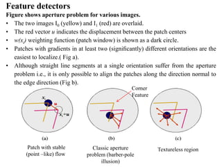 Feature detection and matching | PDF