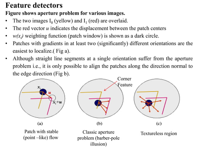 Feature detection and matching | PDF | 3-D Graphics | Computer Software and Applications