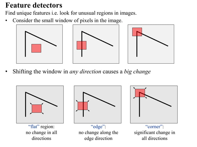Feature detection and matching | PDF | 3-D Graphics | Computer Software ...