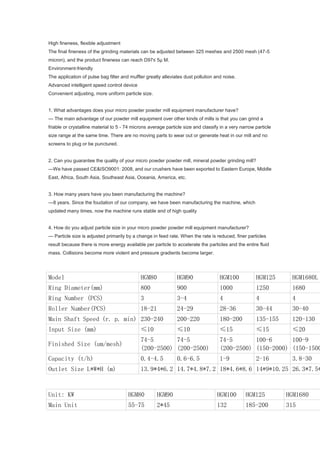 Featured product mineral powder grinding machine, mineral powder ...