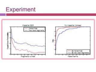 Feature Hierarchies for Object Classification | PPT