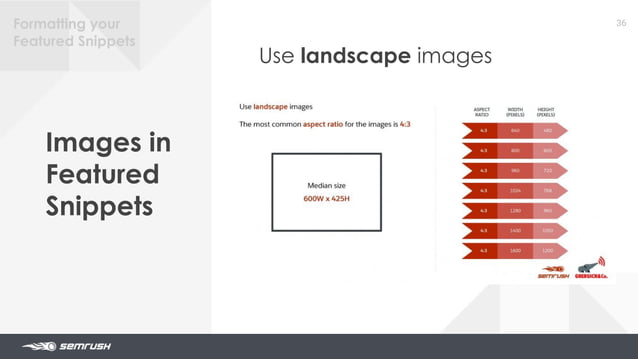 Featured snippet optimization by Fernando Angulo | PPT | Free Download
