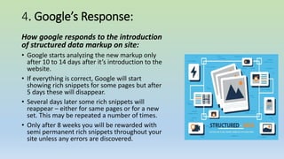 Featured snippets a privilege, not a right! 1 | PPT
