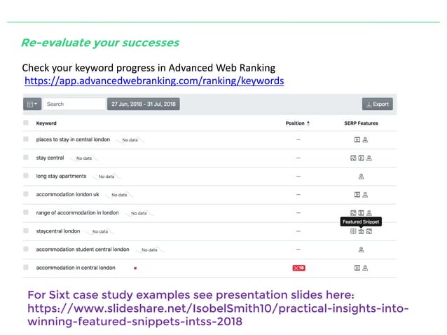 Featured snippets knowledge share | PPT