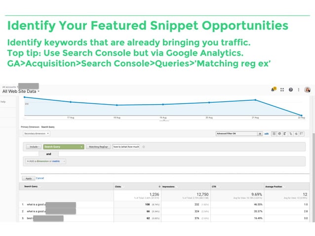 Featured snippets knowledge share | PPT