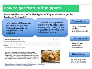 Featured snippets knowledge share | PPT