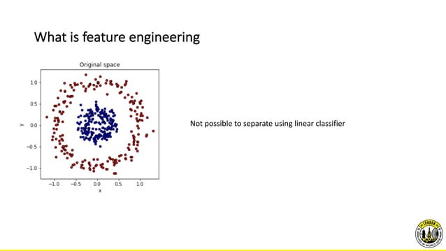 Feature Engineering in H2O Driverless AI - Dmitry Larko - H2O AI World London 2018 | PPT