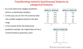 Feature Engineering in Machine Learning | PDF