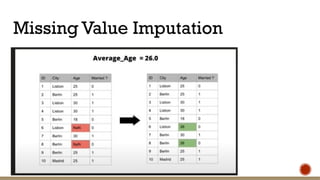 Feature Engineering Fundamentals Explained.pptx