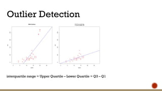 Feature Engineering Fundamentals Explained.pptx