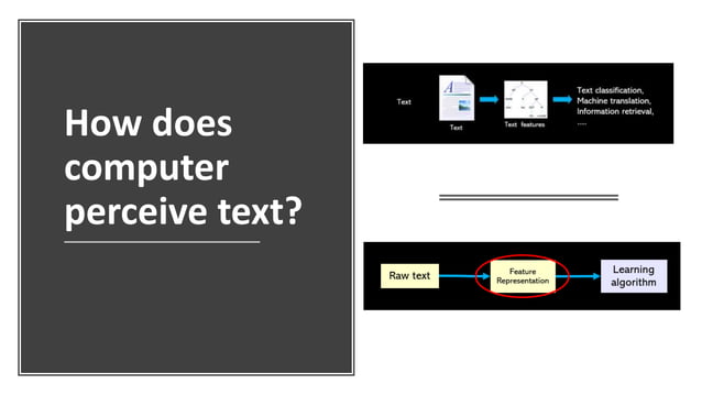 Feature Engineering For Nlp Pptx Web Development Internet