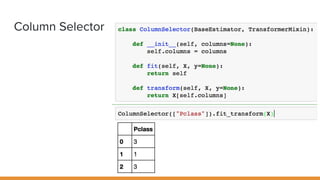 Feature engineering pipelines | PDF | Computing | Technology & Computing