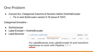 Feature engineering pipelines | PDF | Computing | Technology & Computing