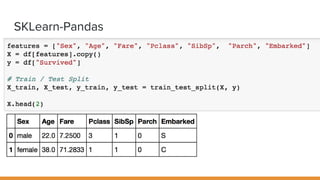 Feature engineering pipelines | PDF | Computing | Technology & Computing