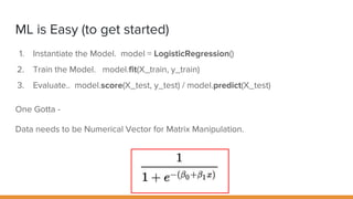 Feature engineering pipelines | PDF | Computing | Technology & Computing