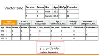 Feature engineering pipelines | PDF | Computing | Technology & Computing